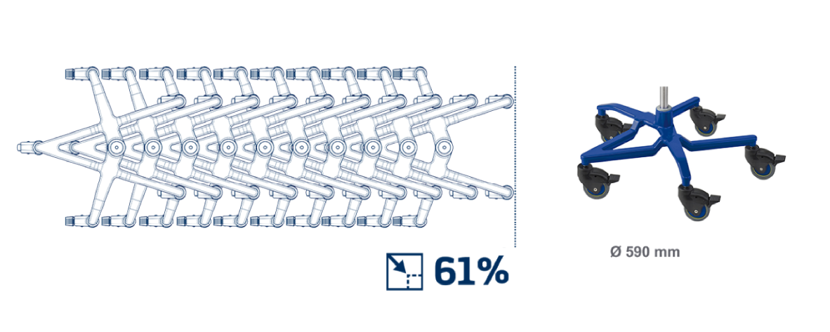 IV Pole – Stackable Durable Model for Hospitals and Clinics